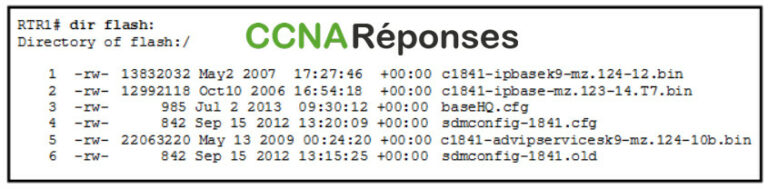 Modules 9 - 12: Examen d'optimisation, de surveillance et de dépannage ...