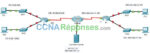 1.4.7 – Packet Tracer – Configurer les interfaces du routeur – CCNA Réponses – Questions et ...