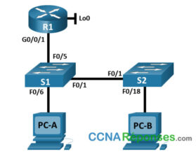 CCNA v7 #2 - CCNA Réponses - Questions et réponses aux Examens